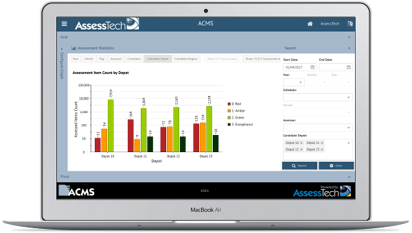 ACMS - AssessTech Ltd.